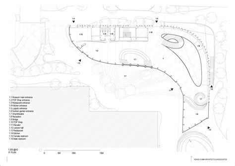 Cmp Inspiration Kengo Kuma And Associates
