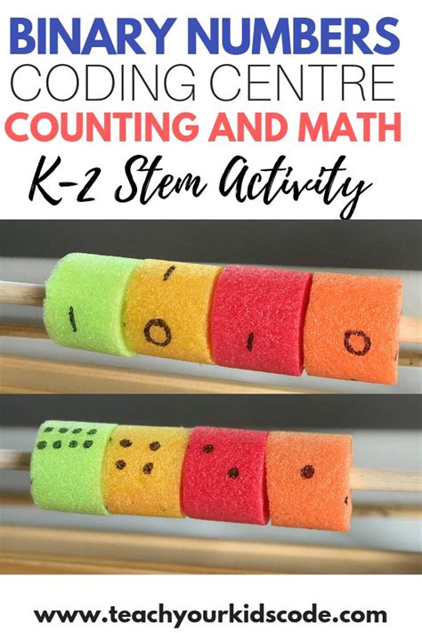 Learn Binary Numbers with a Coding Classroom Learning Center | Fun classroom activities ...