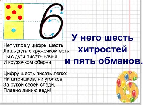 Написание цифр от 1 до 9 презентация онлайн
