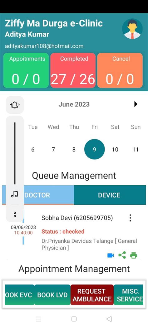Indra Kumar Jha On Linkedin Per Clinic Per Day Average 25 Iot Enabled Real Time Live Vitals
