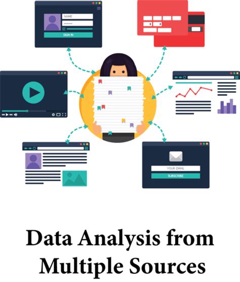 What Is Reporting In Workday Cloudfoundation Blog