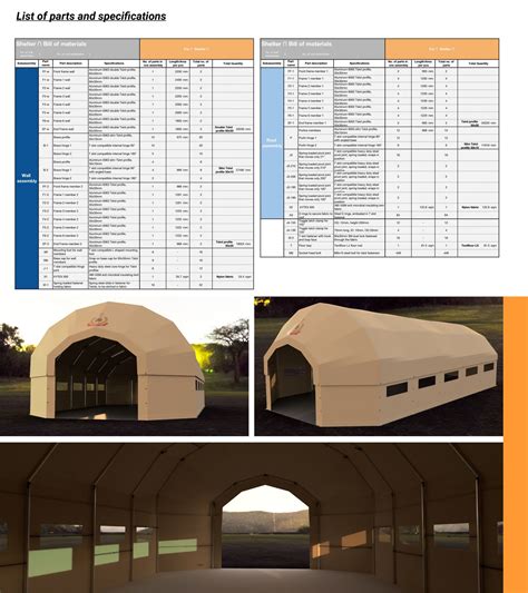 Rapid Deployment Shelter For Ndrf Cept Portfolio