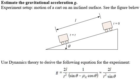 Solved Estimate The Gravitational Acceleration G Experiment Setup