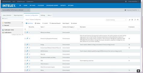 Environmental Management Software Software 2023 Reviews Pricing And Demo