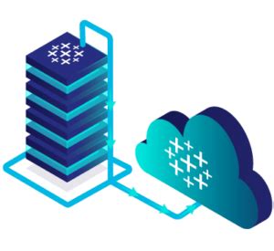 Tableau Cloud Migration Wiiisdom