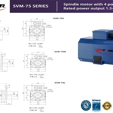 Asynchronous Servo Motor 異步伺服馬達 Traction Motor Driving Marketing Trends