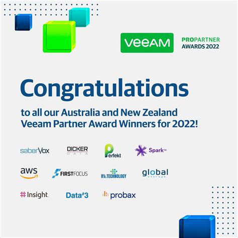 Veeam Software On Linkedin 🏆 Celebrating Success At The Veeam Partner