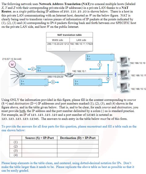 Solved The Following Network Uses Network Address Chegg