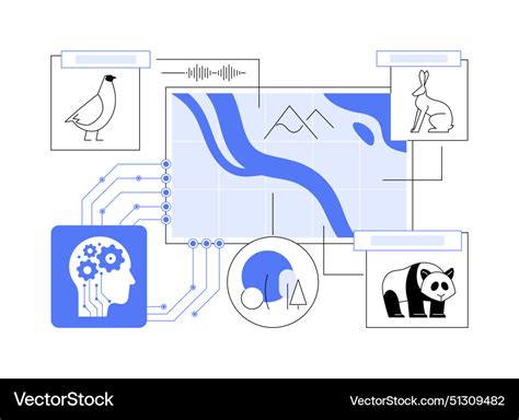 Ai Driven Biodiversity Monitoring Abstract Concept