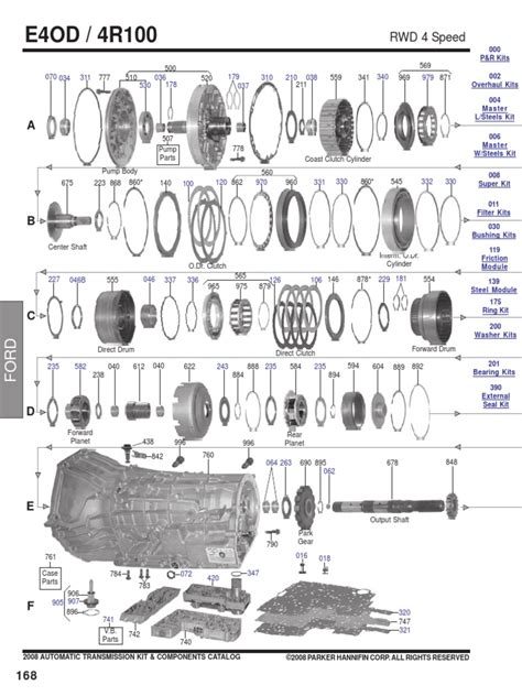 E4od 4r100 Pdf Clutch Automatic Transmission