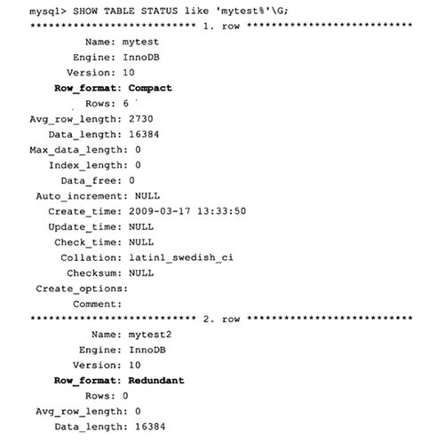 【innodb详解二】mysql文件系统和innodb存储结构 Cherish