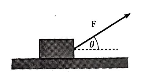 a block is being pulled by a force f on a long frictionless level floo