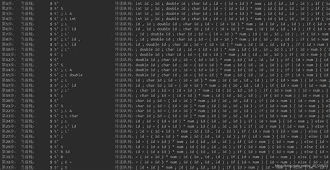 语法分析器实现过程(java)编译原理 Java 生成一个语法解析 Csdn博客 语法分析器实现过程(java)编译原理 Java 生成一个语法解析 Csdn博客