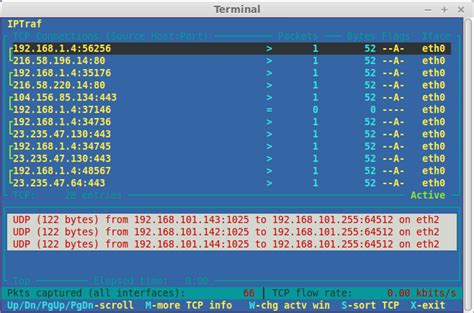 5 less known linux admin tools unixmen