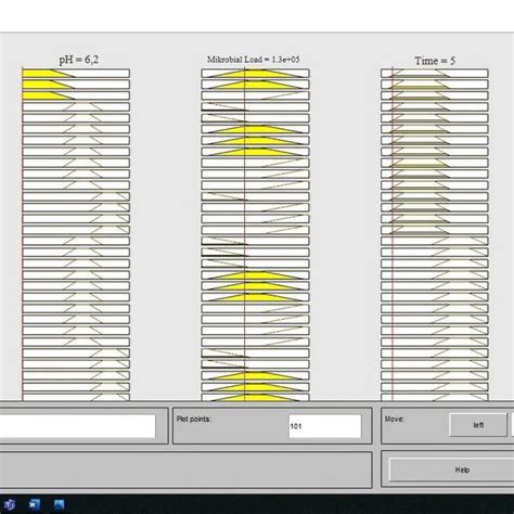 Output Of The Sample Question Download Scientific Diagram