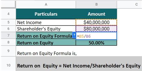 Return On Equity Formula Formula Excel Examples How To Calculate