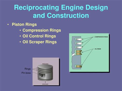 Ppt Lesson 4 Reciprocating Engine Design And Construction Powerpoint