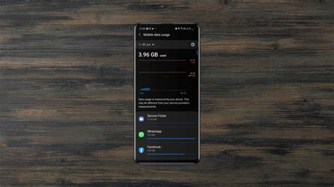Ways To Limit Cellular Data Usage On IPhone Guiding Tech
