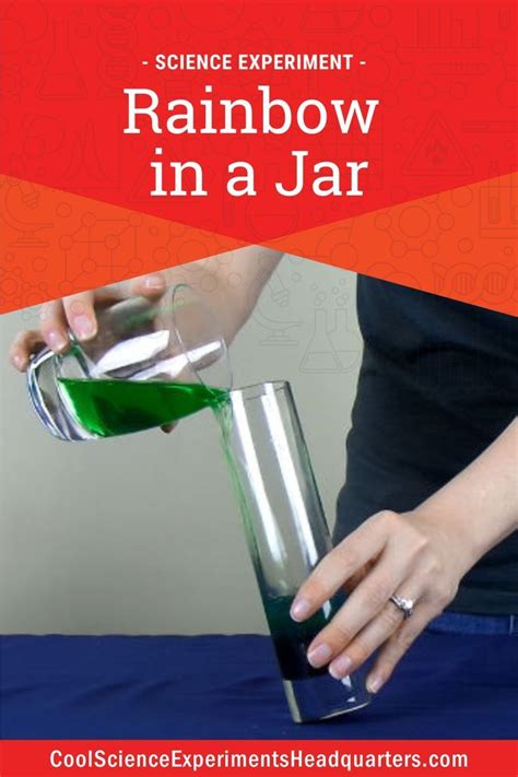 Rainbow In A Jar Science Experiment Artofit