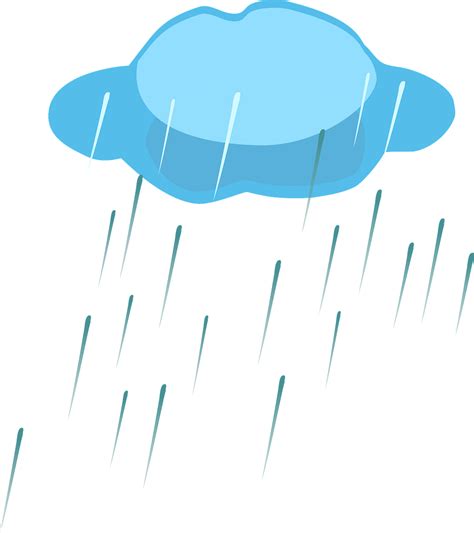 400 多张免费的“sophie Rain”和“雨”矢量图 Pixabay