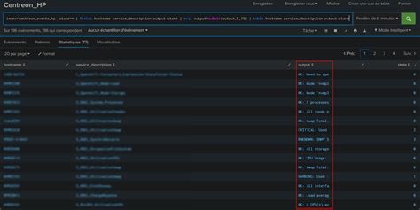 Solved How To Limit The Number Of Characters In A Field I Splunk
