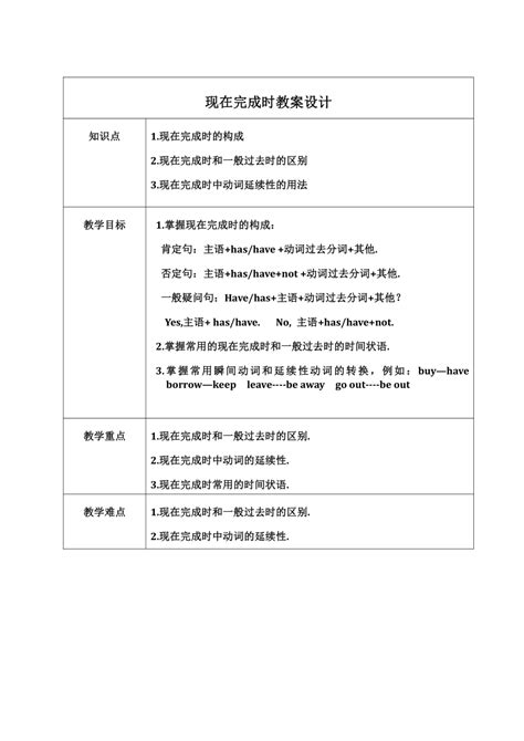 人教版八年级下册 Unit8 Have You Read Treasure Island Yet现在完成时 教案（表格式） 21世纪教育网