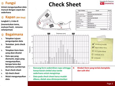 First 7 Tools Imu Ppt