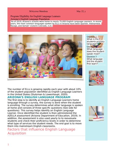 Program Eligibility For English Language Learners WORD The Number Of