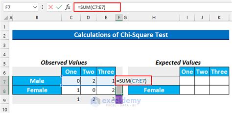 How To Analyze Qualitative Data In Excel 8 Steps Exceldemy