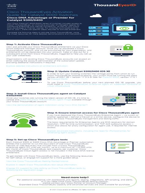 Thousandeyes Activation Guide Pdf