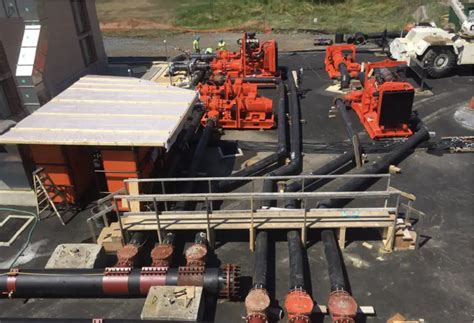 Building A Bypass With Meticulous And Multiple Back Up Precautions To Ensure 100 Percent Uptime