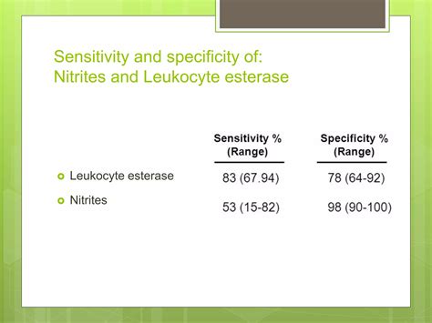 Lab Data Interpretation In Pediatrics Pptx