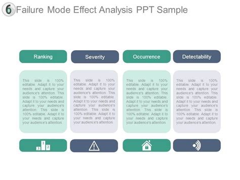 Failure Mode Effect Analysis Ppt Sample PowerPoint Slide Images PPT Design Templates