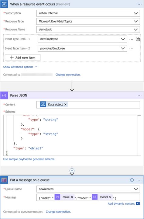 Azure Event Grid Filters With Logic Apps Made Of Strings