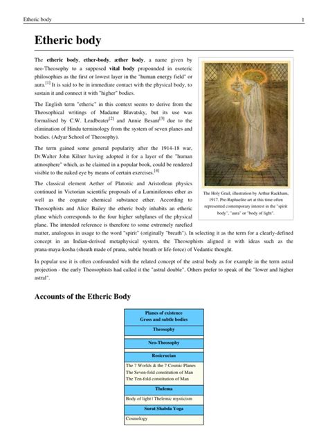 Etheric Body Esoteric Schools Of Thought Spirituality