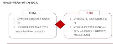 Bs架构与cs架构有什么区别? 8848seo Bs架构与cs架构有什么区别? 8848seo