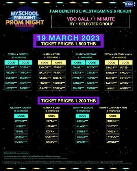 Gmmtv On Twitter 📍ประกาศรายชื่อผู้โชคดีจากบัตร Live Streaming ที่