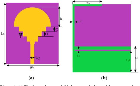 Figure 1 From Ultra Wideband Compact Fractal Antenna For Wimax Wlan C