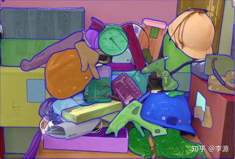 Segment Anything 会杀死CV吗 知乎