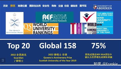 一所拥有5位诺贝尔奖校友和525年历史的英国名校 阿伯丁大学 知乎
