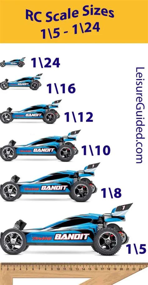 Rc Truck Scale Size Chart How Big Is A 1 16 Scale Rc Car