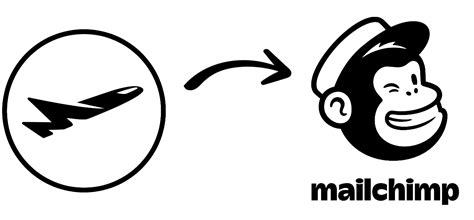 How To Send An Html Email Campaign Via Mailchimp