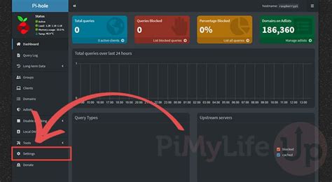 Installing Unbound For Pi Hole On The Raspberry Pi Pi My Life Up