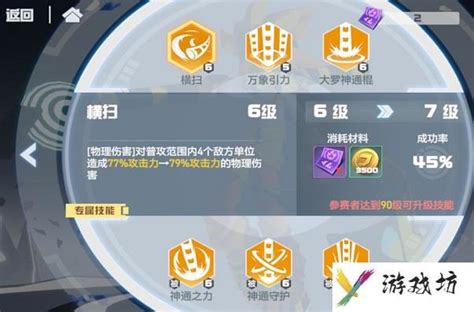 凹凸世界嘉德罗斯实力解析：强度全面评测 游戏坊