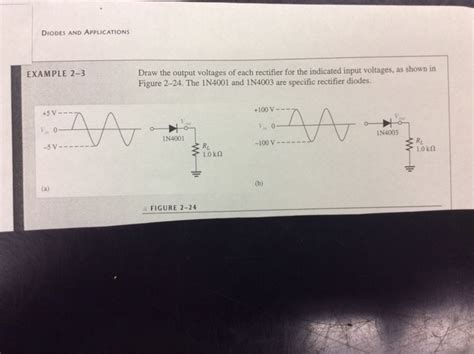 solved draw the output voltages of each rectifier for the