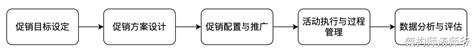 Python趋势周刊第110期：jit编译器两年演进及ai智能体工具的迅猛崛起 胖虎的工具箱 编程导航