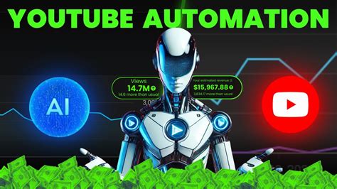 youtube automation in 2024 with ai youtube automation step by step