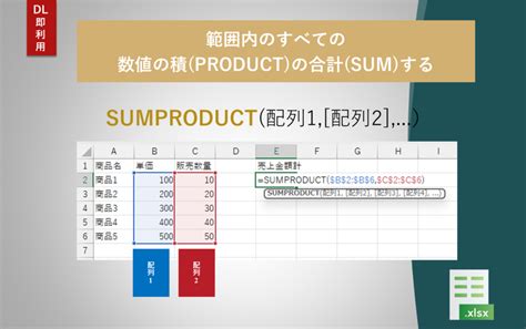 Sumproduct関数の構文 範囲内のすべての数値の積の合計する Dl可 データ分析ドットコム