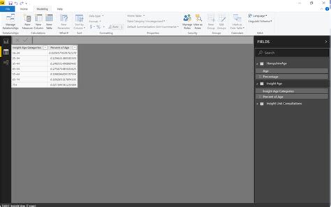 solved combo chart using population age data microsoft fabric community