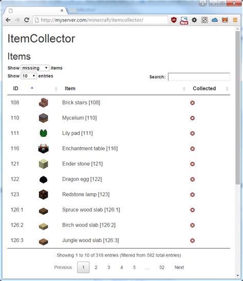 Overview Itemcollector Bukkit Plugins Projects Bukkit